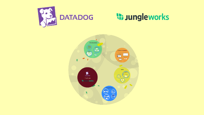 DataDog Jungleworks PPT by aeve eve on Prezi