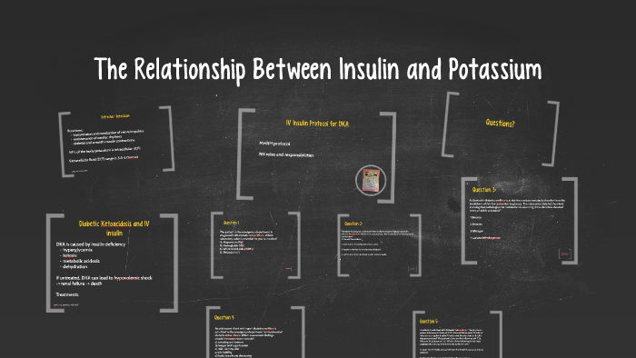 The Relationship Between Insulin and Potassium by Jaide Sanderson on Prezi