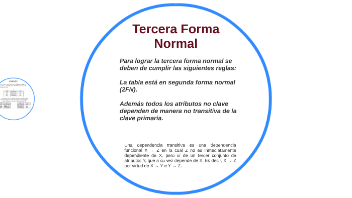 Tercera Forma Normal by Cheev Chelios Cheelios on Prezi