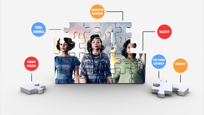 Hidden Figures film study by Caitlin Fairs on Prezi