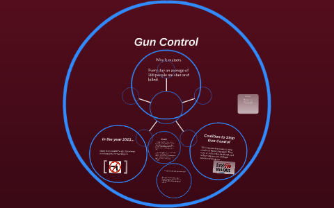 Gun Control by on Prezi