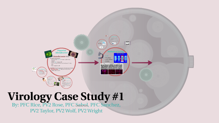 Virology Case Study #1 by Hannah Rice on Prezi