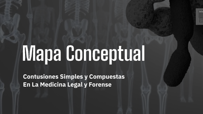 Mapa Conceptual De Las Contusiones Simples y Compuestas by Mtz Aguilar ...