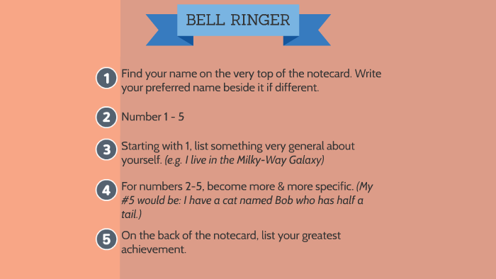 Biology Classroom Rules & Procedures by Jennifer Ames on Prezi