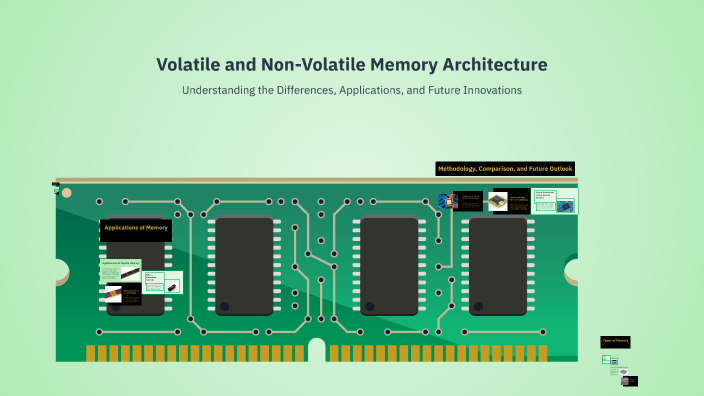 Volatile and Non-Volatile Memory Architecture by GNANA CHAKRI on Prezi