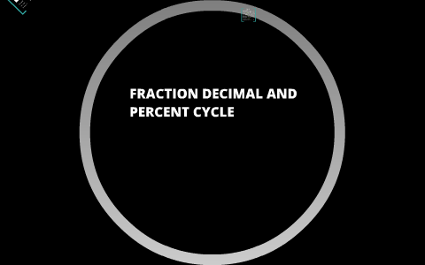 FRACTION DECIMAL AND PERCENT CYCLE by khimzchakriya 9600 on Prezi