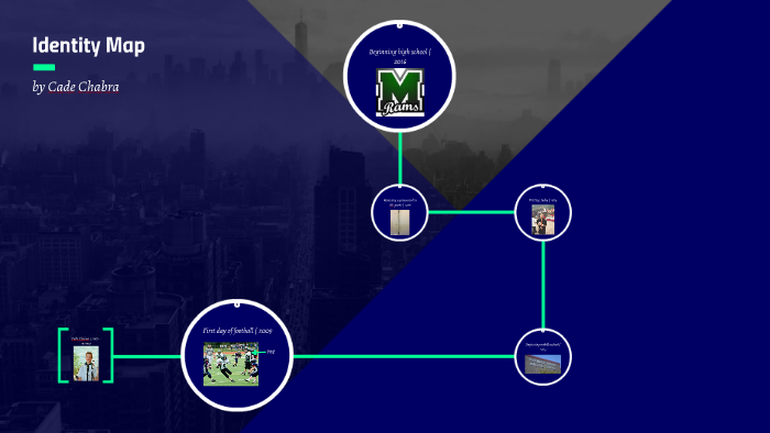 Identity Map by Cade Chabra