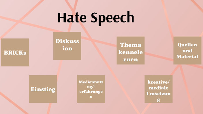 hate Speech by on Prezi