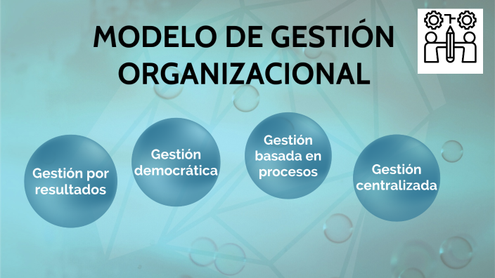 MODELOS DE GESTION by María Claudia Morales on Prezi