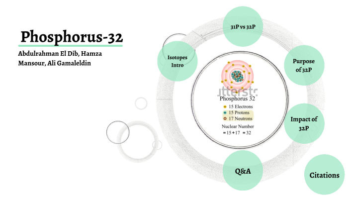 Phosphorus-32 by Abdulrahman Eldib on Prezi