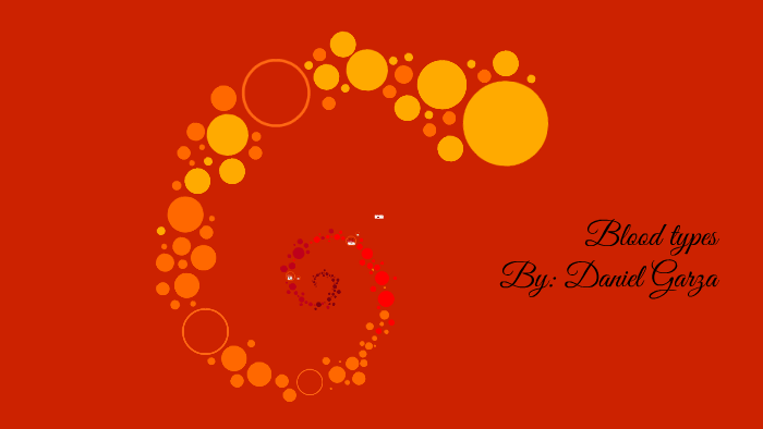 Blood types and splatters by daniel garza on Prezi