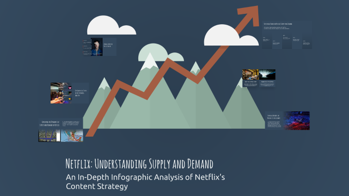 Netflix: Understanding Supply and Demand by pearl minor on Prezi