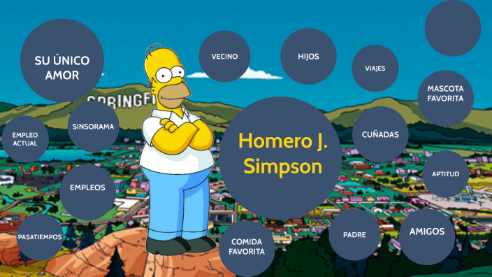 HOMERO J. SIMPSON by Edwin Alberto Gómez Quiroga on Prezi