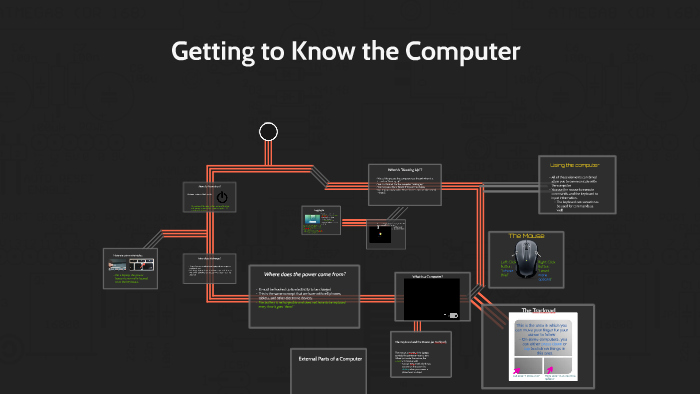 Getting to Know the Computer by Tabitha Loveless