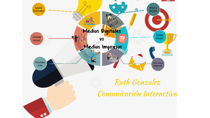 Medios digitales vs Medios impresos .... by ruth gonzalez on Prezi Medios digitales vs Medios impresos .... by ruth gonzalez on Prezi