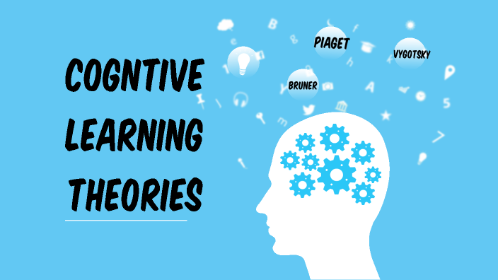 Cognitive Learning Theories by Shannon Murray on Prezi