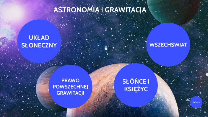 Sprawdzian Z Fizyki Grawitacja I Astronomia