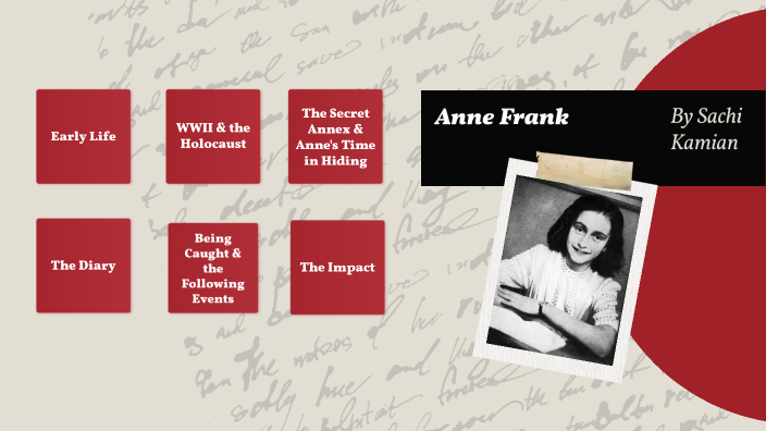 Anne Frank Presentation by Sachi Kamian on Prezi