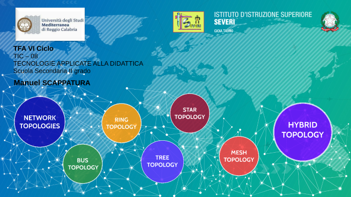 NETWORK TOPOLOGIES by on Prezi