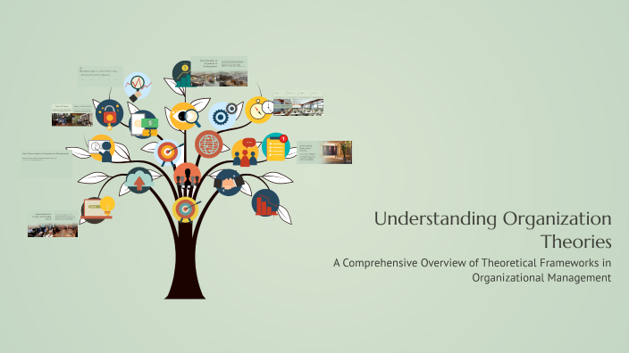 Understanding Organization Theories by AirdeMae Romano on Prezi