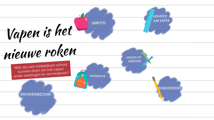 Vapen is het nieuwe roken by Elise van der Haring on Prezi