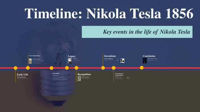 Timeline: Nikola Tesla 1856 by Lisbeth Elizondo Orozco on Prezi