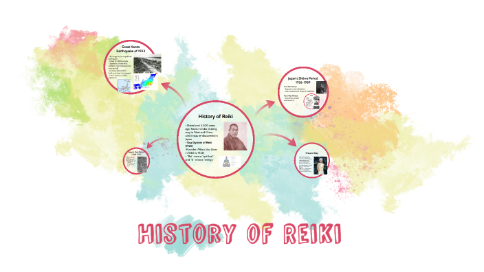 History of Reiki by Meredith Frost on Prezi