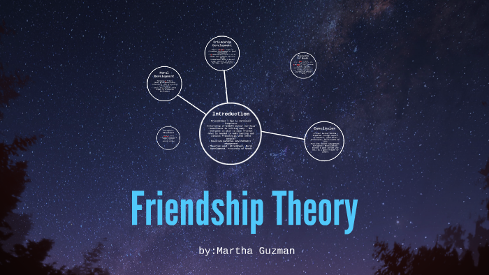 Friendship Theory by on Prezi