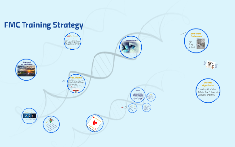 FMC Training Strategy by Mark Hill on Prezi