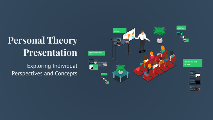 Personal Theory Presentation by Alaysia Smith on Prezi