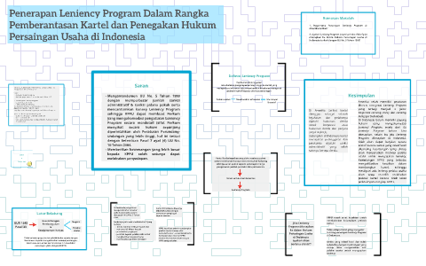 Leniency Program Dalam by Irena Kurniabudi on Prezi