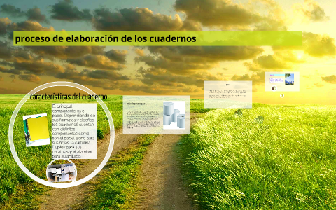 Proceso De Elaboración De Los Cuadernos By Mariaandrea Rincon Garcia On