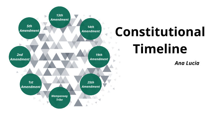 Constitutional Timeline by Ana Lucia Nuñez on Prezi