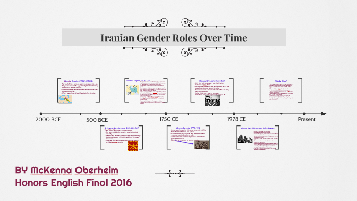 Iranian Gender Roles Over Time by McKenna Oberheim on Prezi