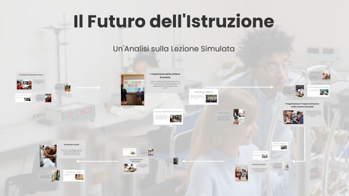 Lezione Simulata: L'Apprendimento Interattivo by valentina Beoni on Prezi