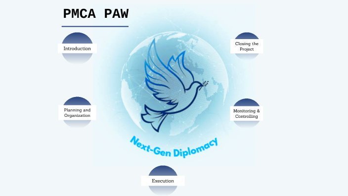 PMCA PAW by Alex Wang on Prezi
