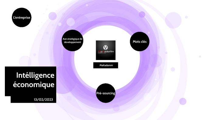 intélligence économique by Léo Testier on Prezi