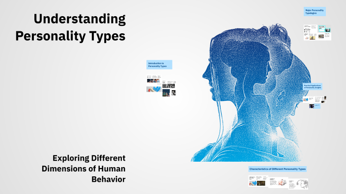 Understanding Personality Types by MOHAMMAD MUSTAFA on Prezi