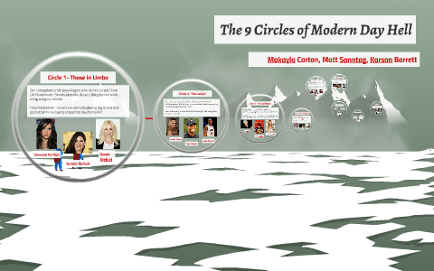 The 9 Circles of Modern Day Hell by Karson Barrett on Prezi