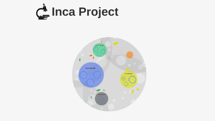 Inca Gender roles by emma kirchmeier on Prezi