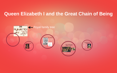 Queen Elizabeth I and the Great Chain of Being by trinity davoren on Prezi