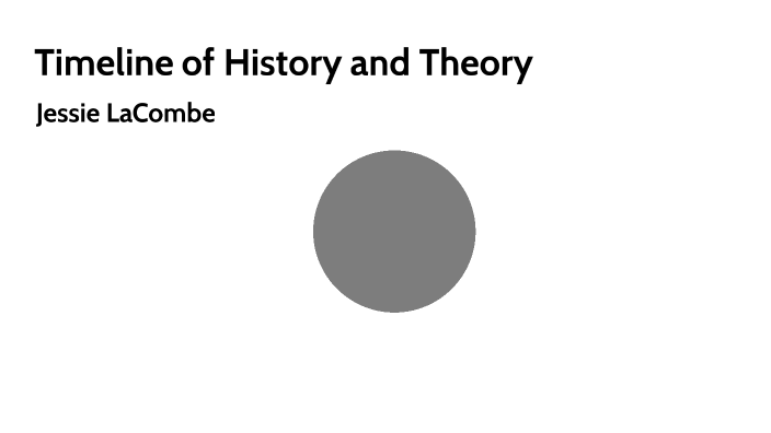 Timeline of History and Theory by Jessica Lacombe on Prezi