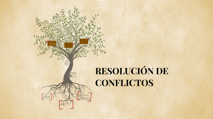 Resolución de conflictos by caro sandoval on Prezi