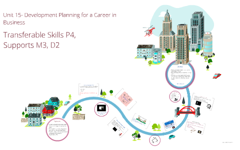 Unit 15- Development Planning for a Career in Business by on Prezi
