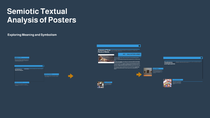 Semiotic Textual Analysis of Posters by Badiie Phakedi on Prezi