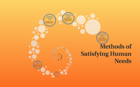Methods of Satisfying Human Needs by on Prezi