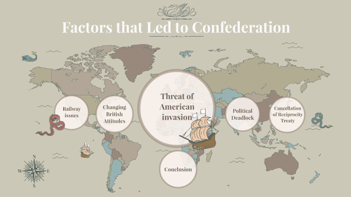 Factors of confederation by Natalie Bowsher on Prezi