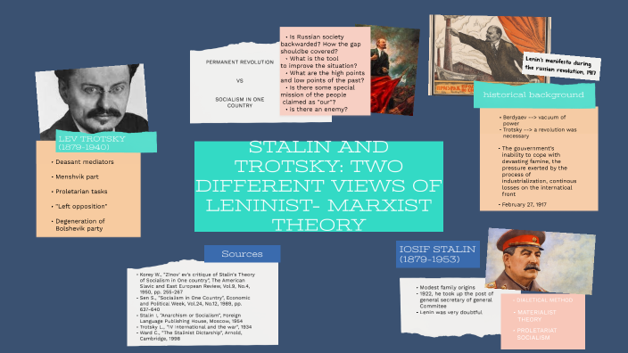 Stalin and Trotsky: two differnt views of Leninist-marxist theory by ...