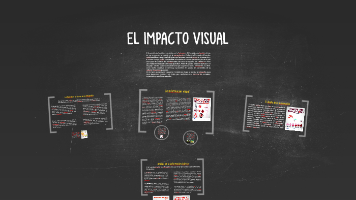 TALLER DE INFOGRAFÍA, EL IMPACTO VISUAL by Laura Tapia on Prezi