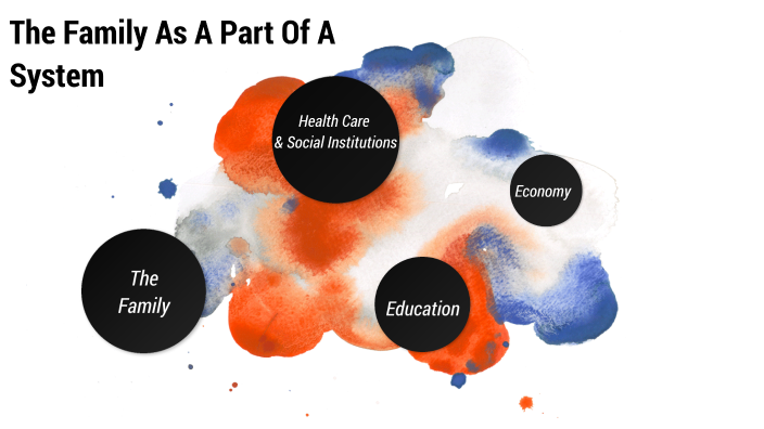 The Family as a Part of a System by maggie isiah on Prezi